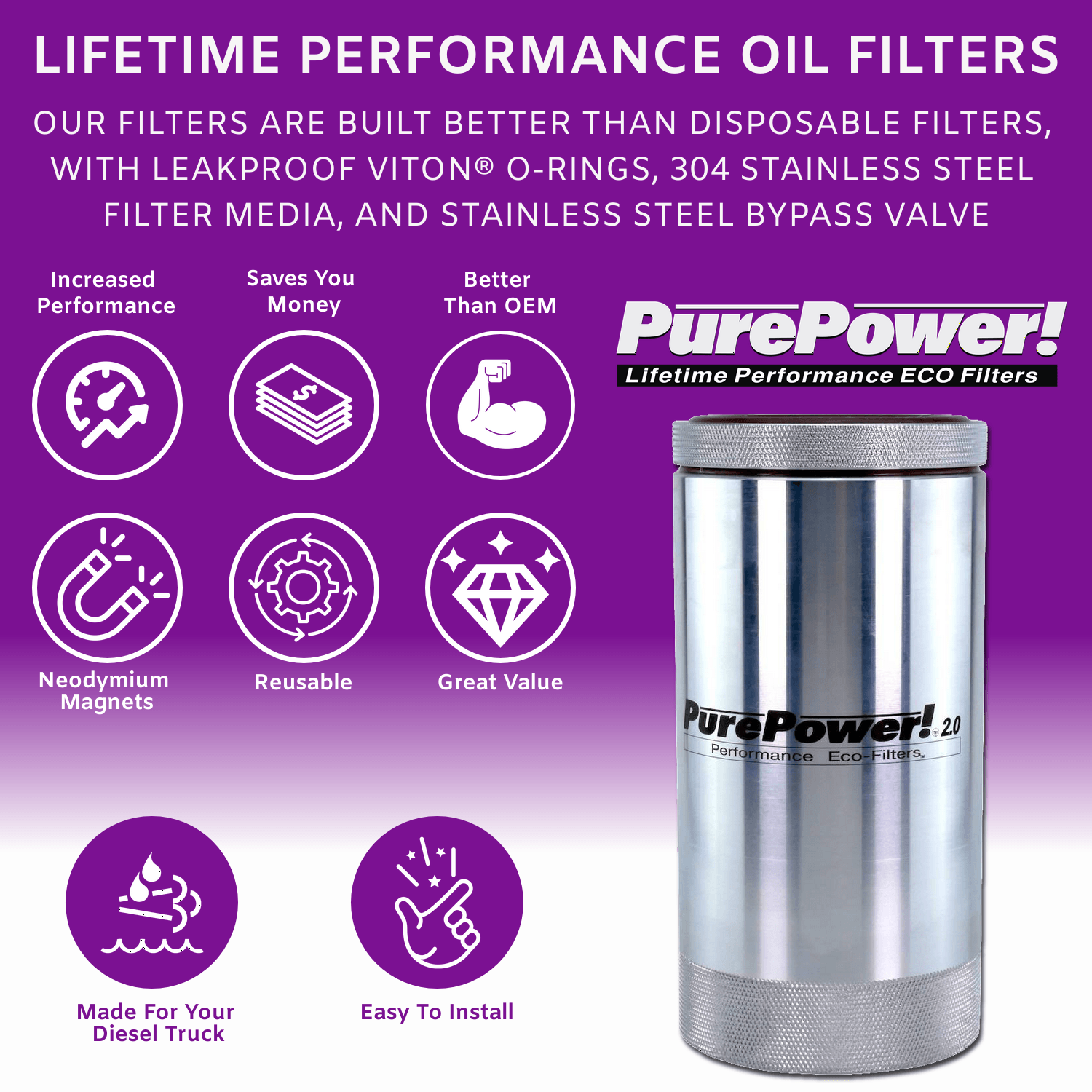 6.6L Duramax Diesel Lifetime Oil Filter - PP8444 - PurePower!